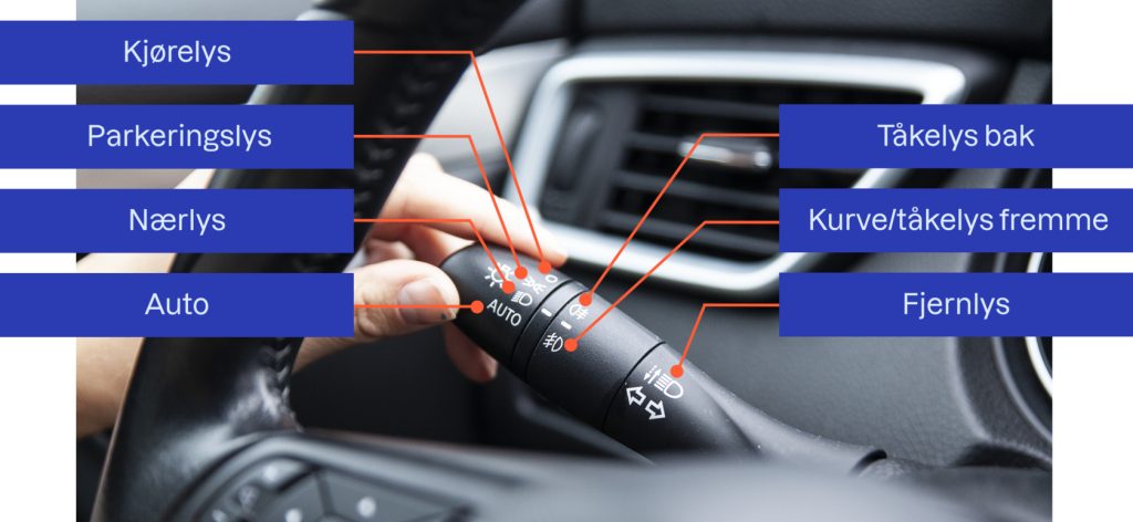 أسئلة السنسور Sikkerhetskontroll klasse B